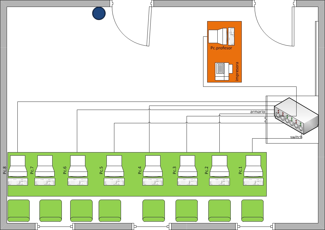 .: Actividad 4.esquema sencillo de una red en estrella