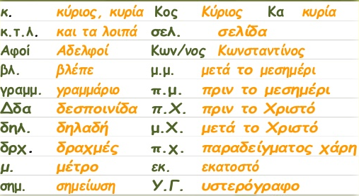 Συντομογραφίες – Αρκτικόλεξα - Όλα για την τάξη μου
