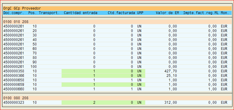 Comparando qué he pedido y qué me han facturado | Blog de SAP