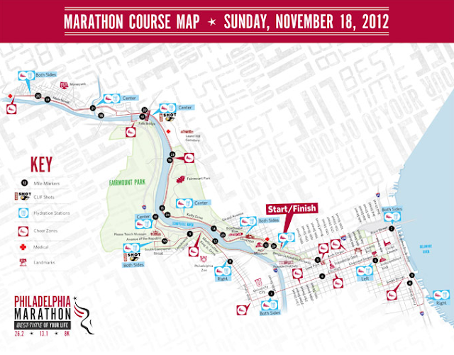 Swoon Style and Home: Race Recap: 2013 Philadelphia Marathon!!