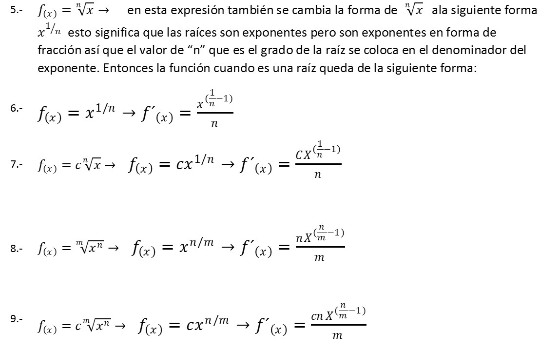 MATH 6: FORMULAS DE LAS DERIVADAS