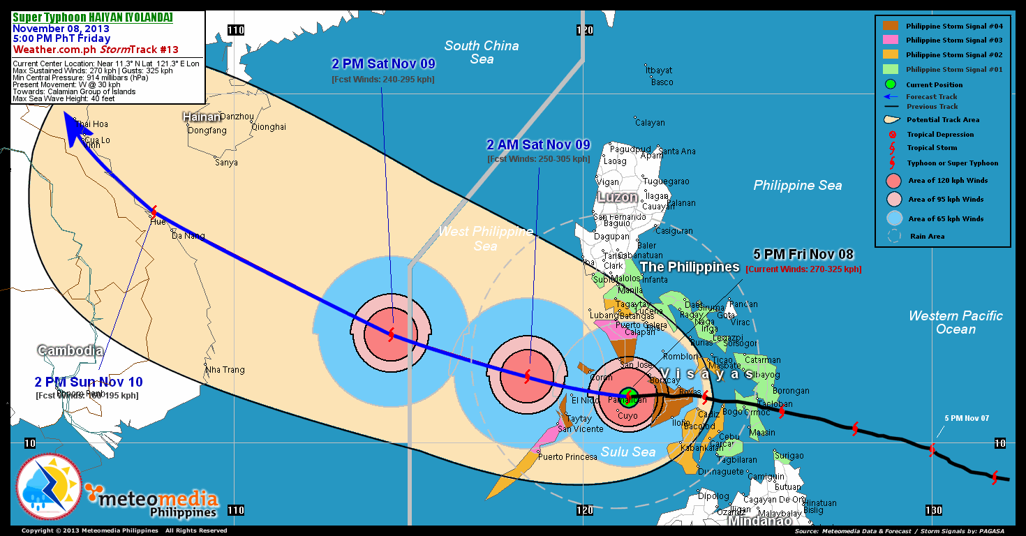 Scott Sabol's World of Weather: Super Typhoon Haiyan - One For The ...
