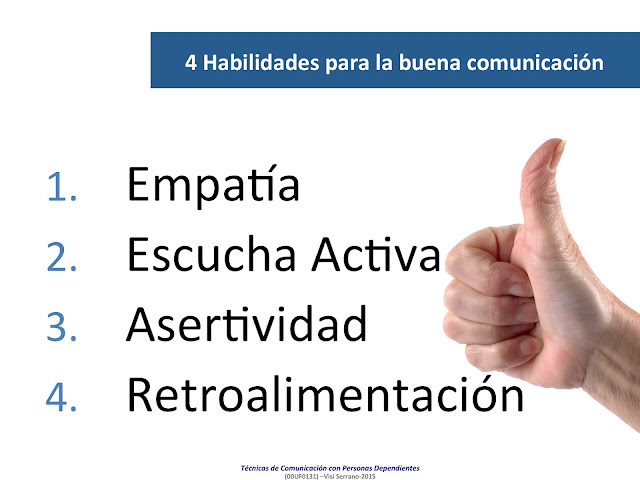 Escucha Activa y Escucha Empática