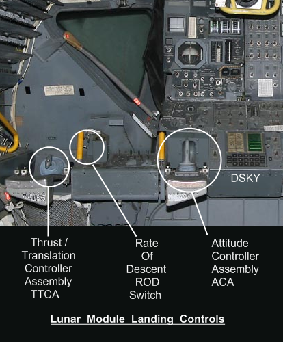 Exo Cruiser: LM Descent to the Moon - Part 6 - Programming (1971)