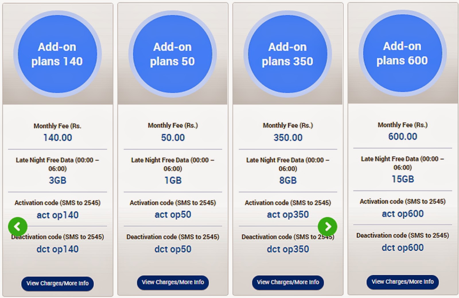 "අනාගතය රැගෙන පෙරටම"