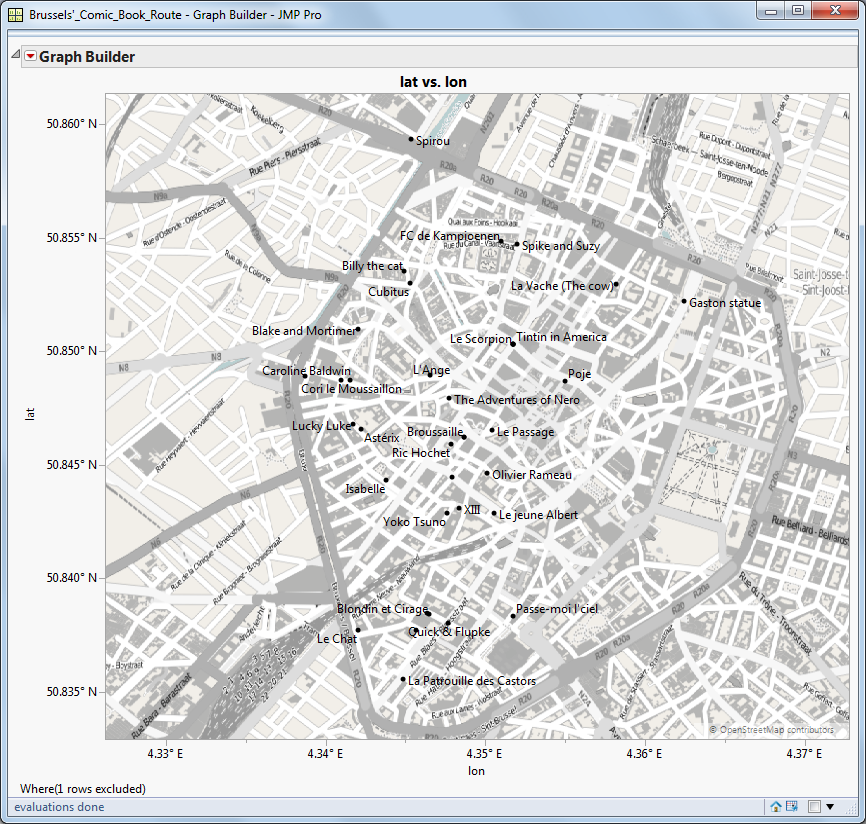 Statcon: Spatial Data Analysis with JMP