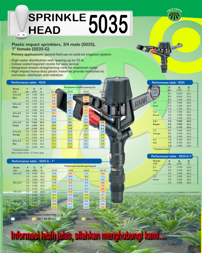 Mitra Golden Utamas |: Sprinkel Head merk " NAAN 5035"