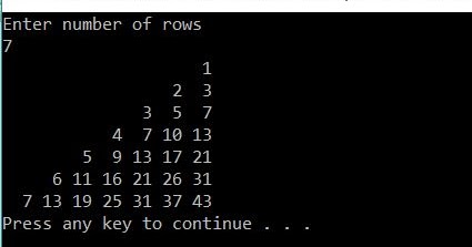 All C Programs: Program 297: Numerical Pattern 6 to display as Given ...