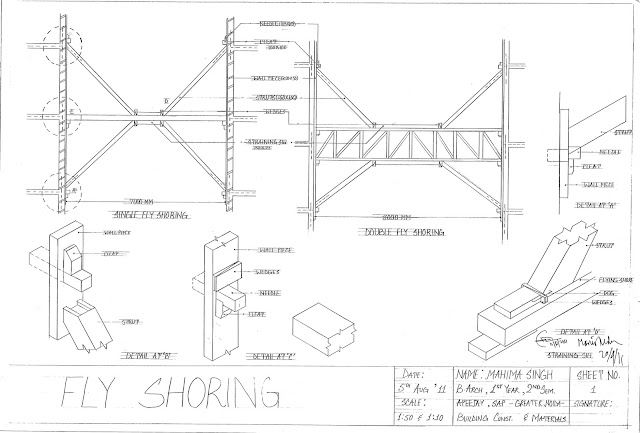 Architecture Portfolio(UG): Shoring