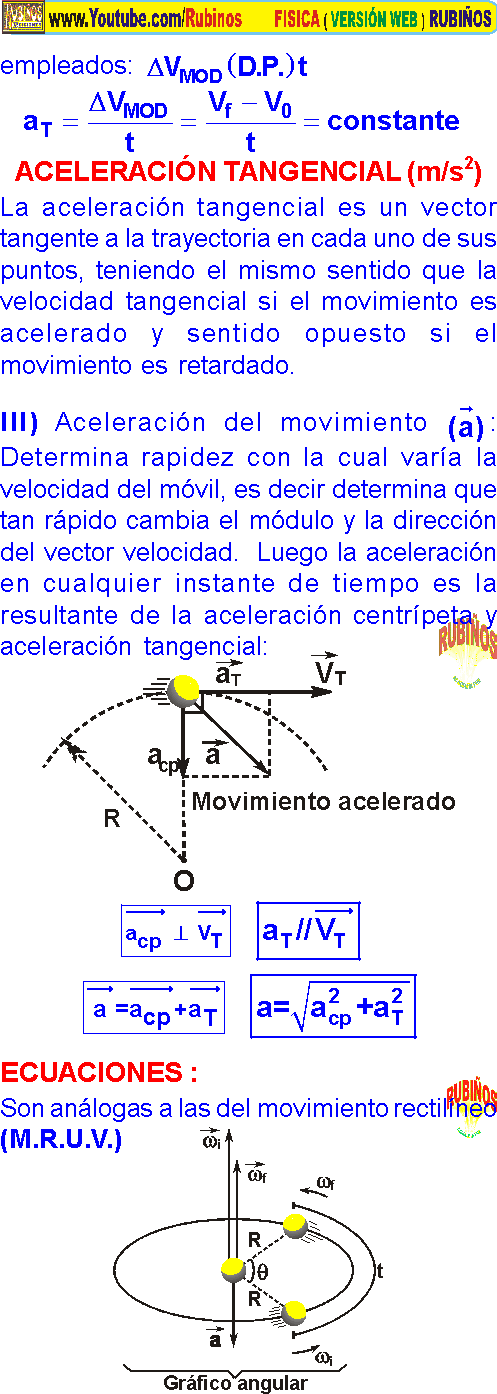 MOVIMIENTO CIRCULAR UNIFORMEMENTE ACELERADO EJERCICIOS RESUELTOS MCUA PDF