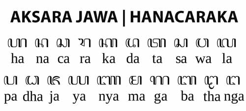 20+ Font Kuno Jaman Dulu Dan Font Abjad Jawa, Bugis, Bali. - Ngeeneet