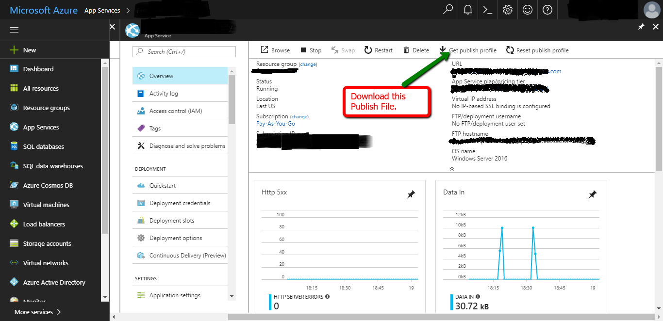 Publish WebApp using Visual Studio 2017 in Microsoft Azure.