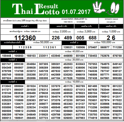 Thailotto2017: Thai Lotto Full Result 2017