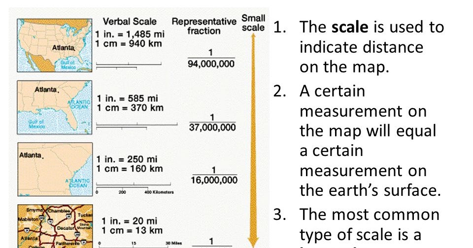 Perbedaan Peta Skala Kecil, Sedang dan Besar - TKJ
