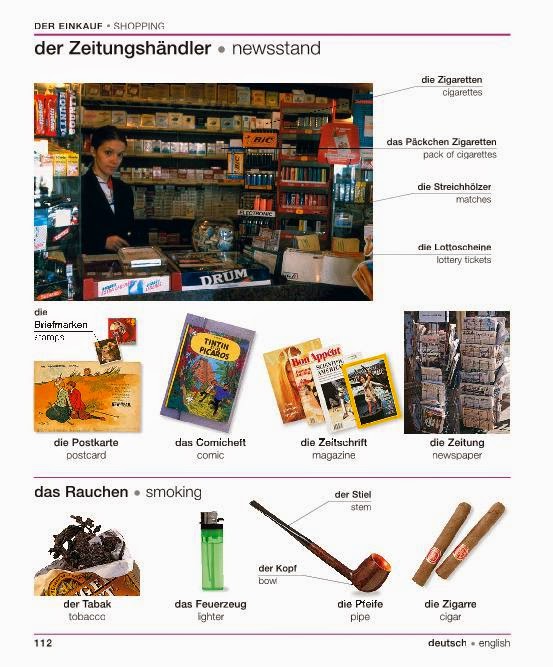 der Einkauf Shopping