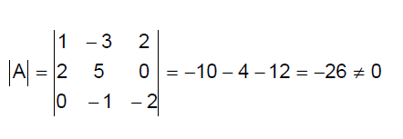 algebra lineal: CALCULO DE LA MATRIZ INVERSA