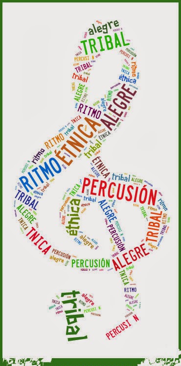 Clase de música: Nubes de palabras para definir la música