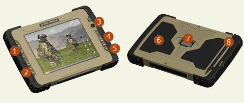 Cool Stuff: The MTS Overview MTS » Overview The Modular Tactical System ...