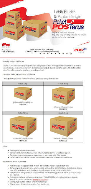 ~StrawBerry TaGs~: SHIPPING and HANDLING