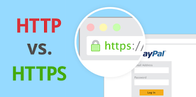 Fungsi & Kegunaan HTTP dan HTTPS - Kegunaan