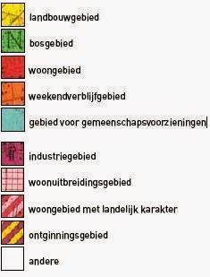 BOUWMASTER: BESTEMMING