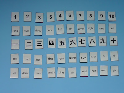 Family FECS: May 2011