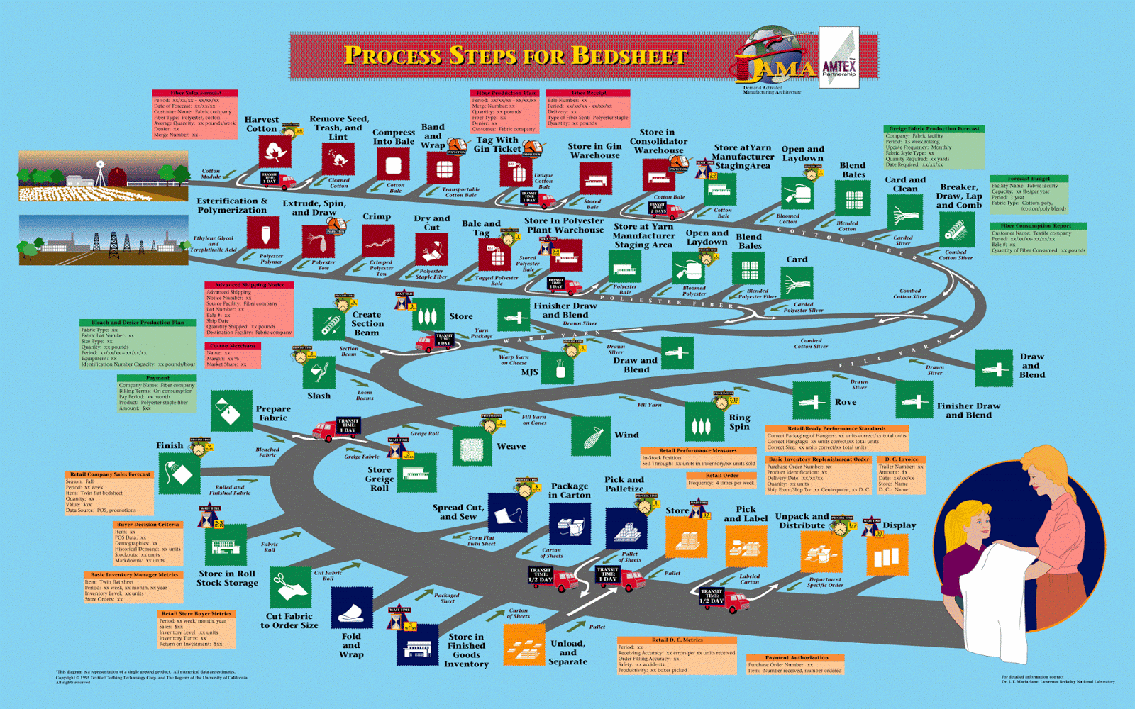 GLOBAL AWARENESS 101 - Let your VOICE be heard and get involved. OUR ...