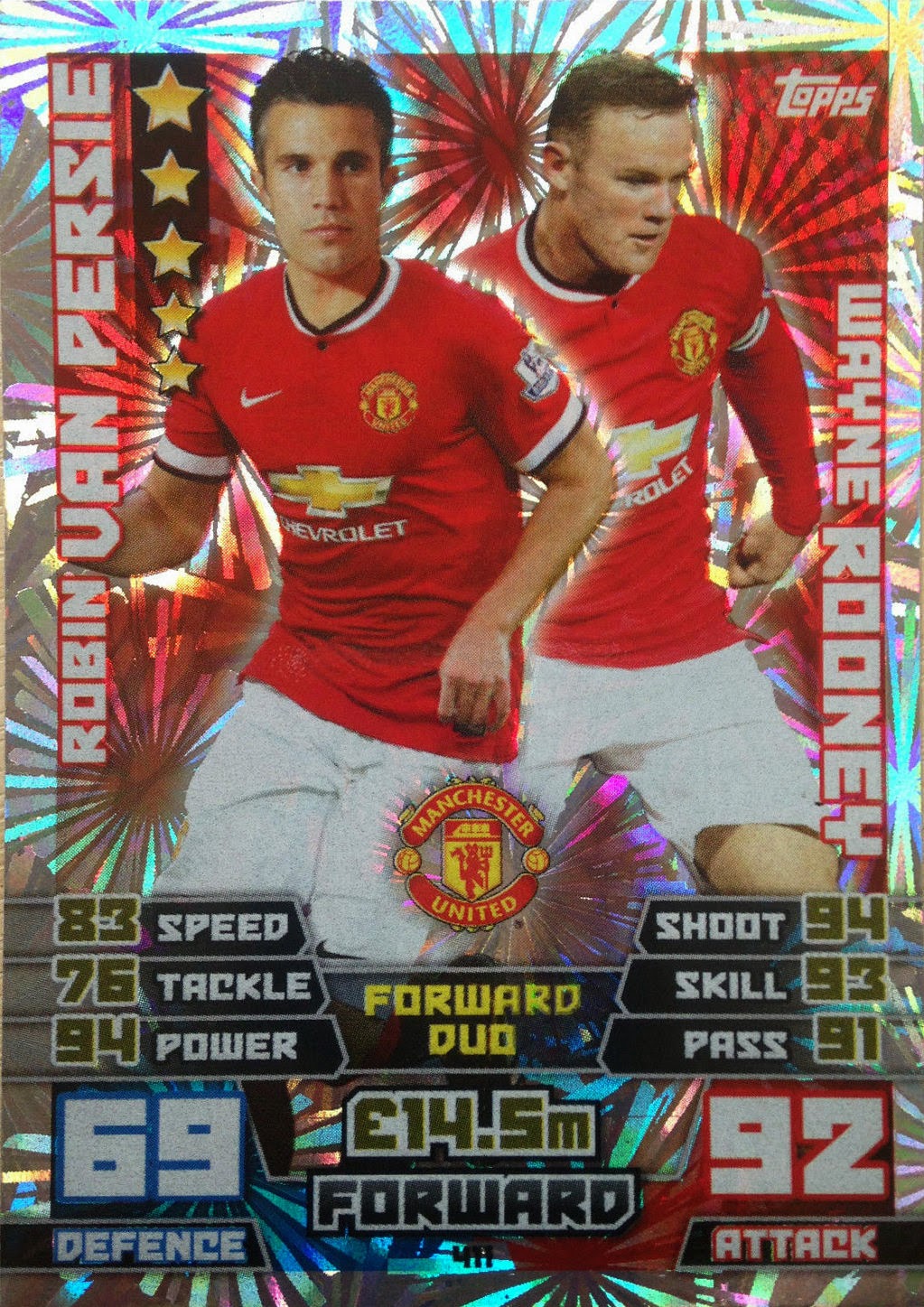 Football Cartophilic Info Exchange: Topps - Match Attax 2014-15 (10) Duo