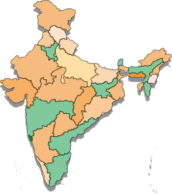 Some Facts about Natural Resources of India