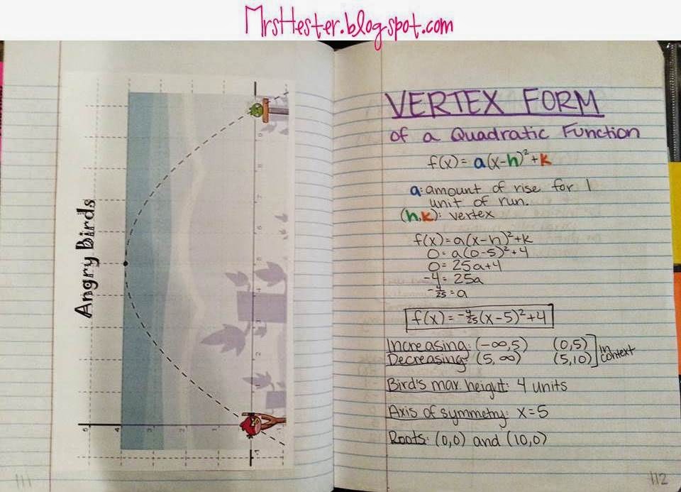 Mrs. Hester's Classroom : Quadratic Functions Unit