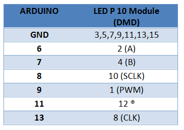 Arduino - P10 Matrix Module Wiring