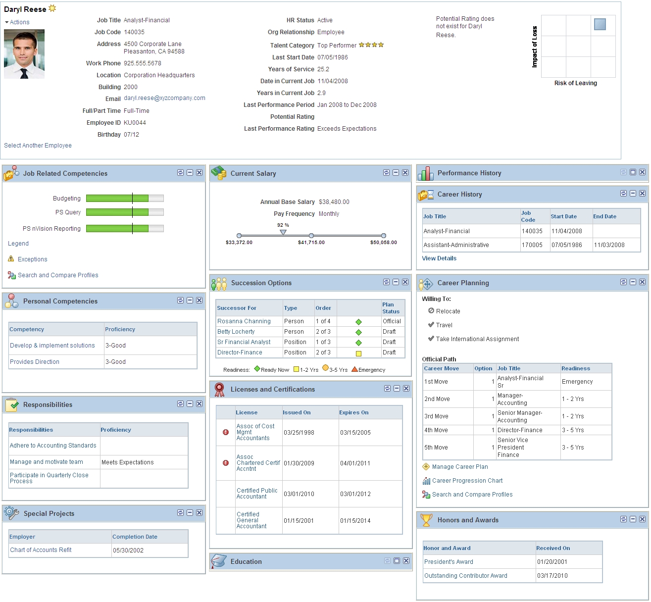 Hakan Biroglu: Create apealing Dashboards with PeopleTools 8.52