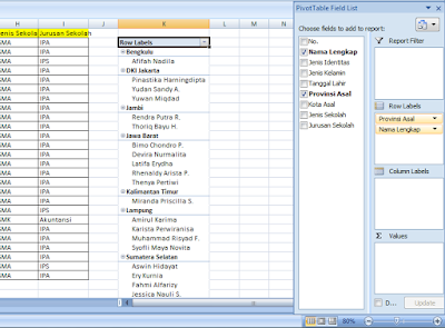 CARA MENGGUNAKAN PIVOT TABLE DI MICROSOFT EXCEL
