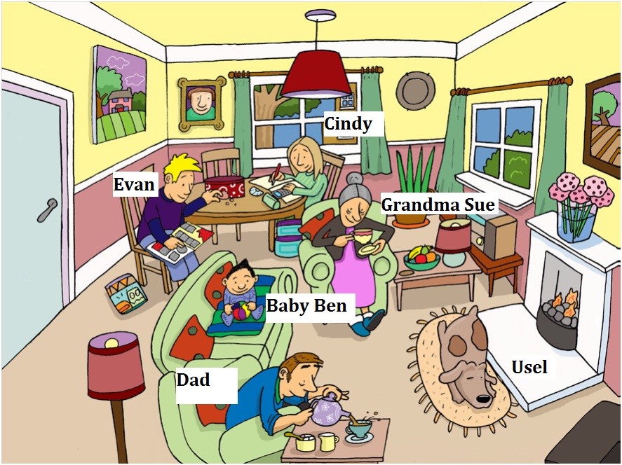 STUDYING ENGLISH IS GREAT!: SPEAKING SKILL - DESCRIBING PICTURES ...