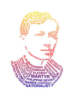 Everything Pinoy: Different Faces of Pepe