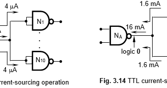 Current Sourcing and Current Sinking in TTL - Electronics and ...