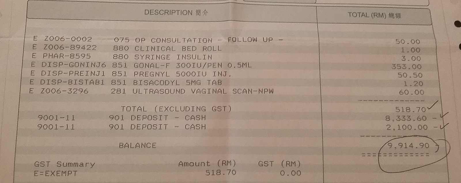 My IVF Stories: Biaya IVF di RS Lam Wah Ee - Penang