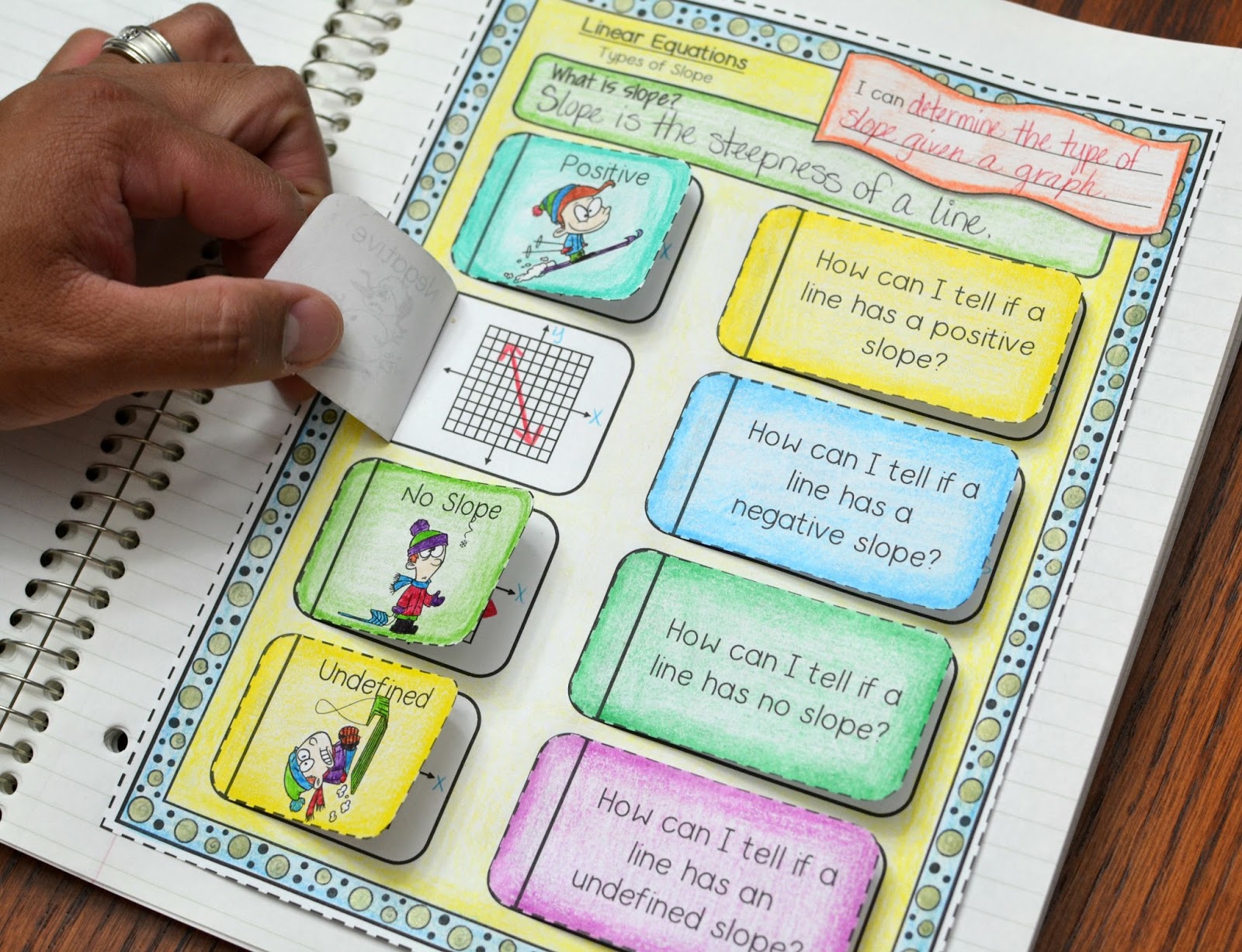 Math In Demand Algebra Interactive Notebook math-in-demand-algebra-interactive-notebook