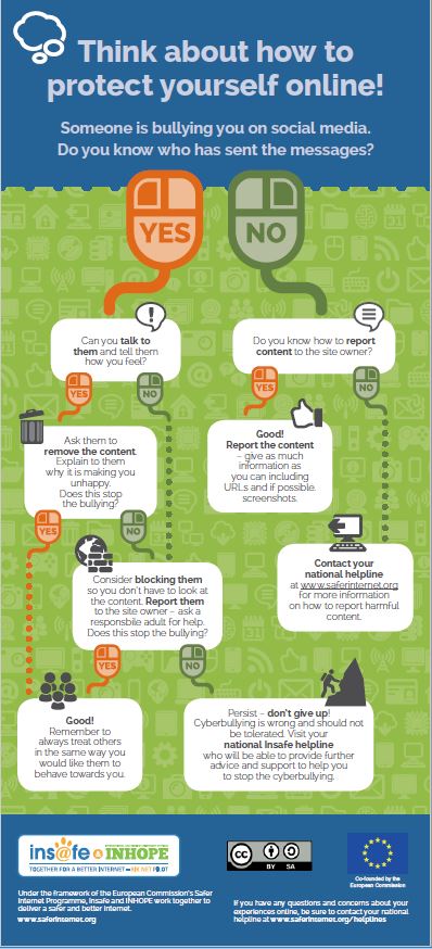 Module 1: An Introduction to Online Safety