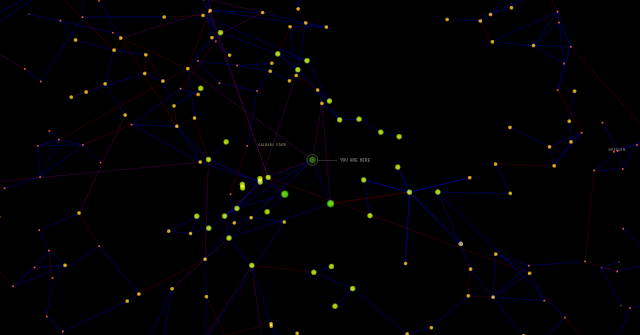 How to: A PI Guide ~ EVE Simplified