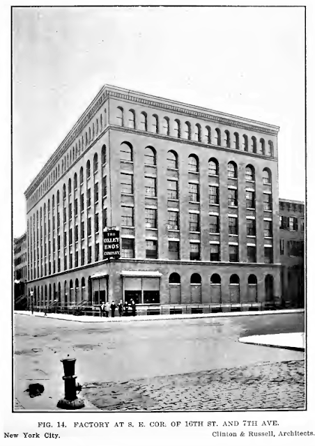 Daytonian in Manhattan: The 1903 Oxley Enos Co. Building - 91-97 ...