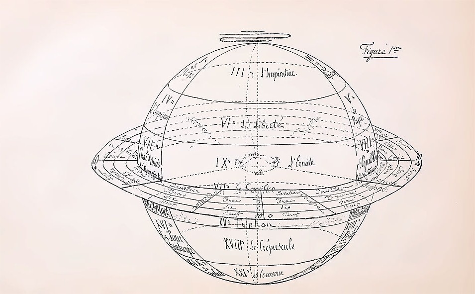 LES SENTIERS D’HERMÈS: PAPUS Le Tarot des Bohémiens