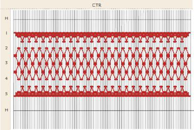 Sew Beautiful Blog: Royal Sewing for Your Little Prince or Princess