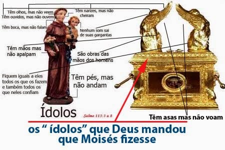Ofício Católico: ISAÍAS - AINDA SOBRE IMAGENS SACRAS E SOBRE ÍDOLOS