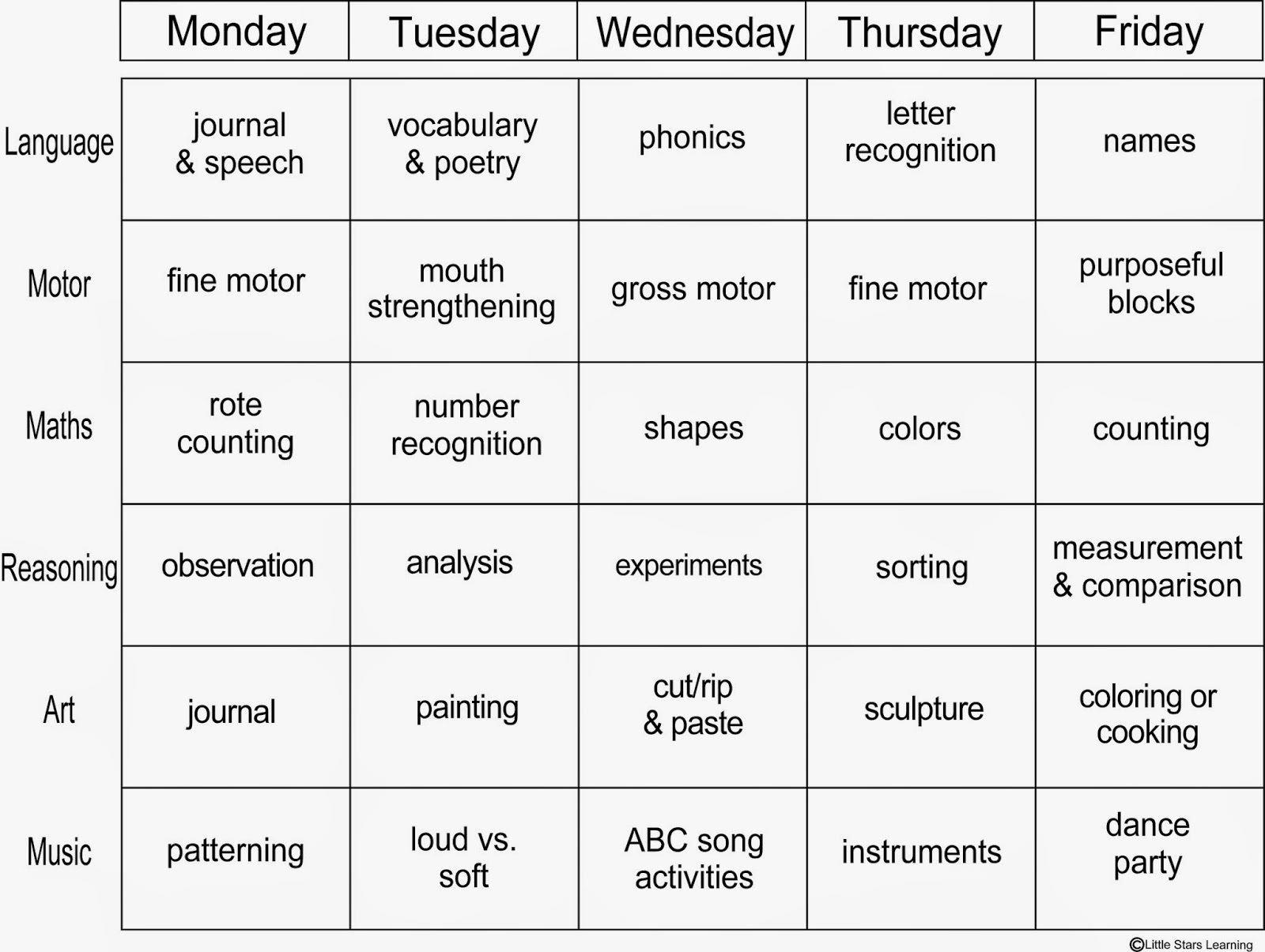 Little Stars Learning: My Preschool Curriculum