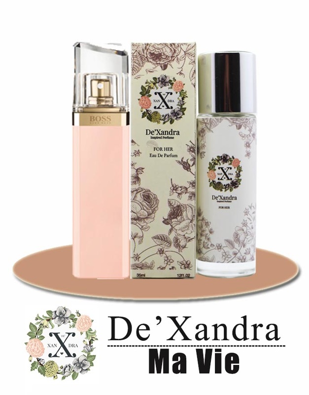 Dexandra Inspired Perfume