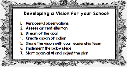 The Coaching Network: Developing a Vision for your School