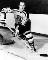 Hockey Then & Now: Getting to know Bob Beckett