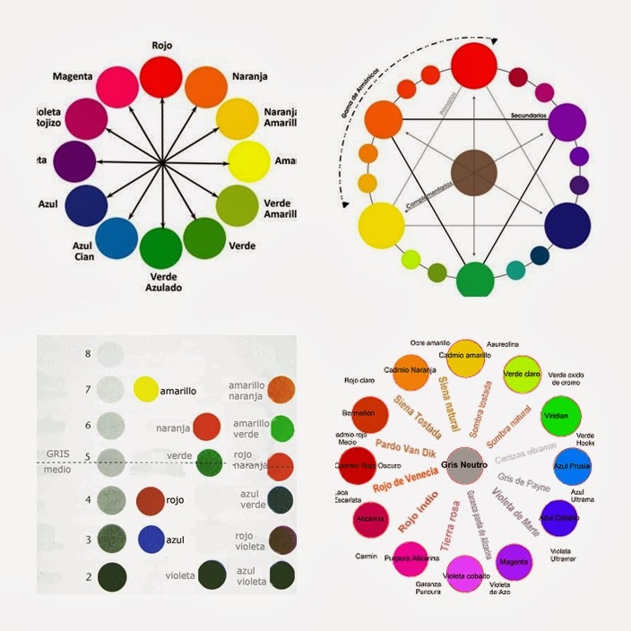 APUNTES - REVISTA DIGITAL DE ARQUITECTURA: El color en las habitaciones ...