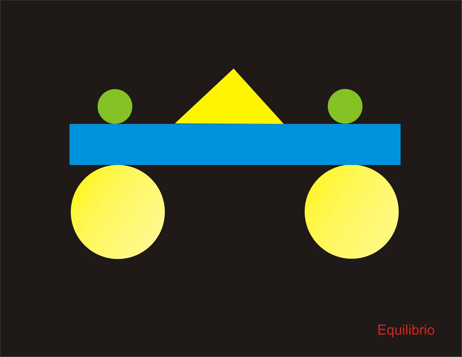 Comunicacion visual 2011: Equilibrio Visual